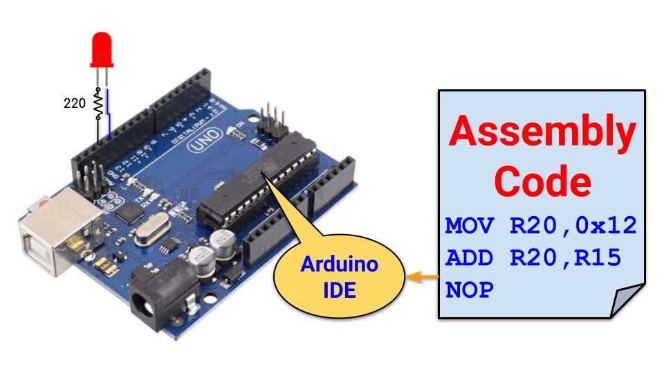 Writing Spi Library In Asm Programming Arduino Forum 1830