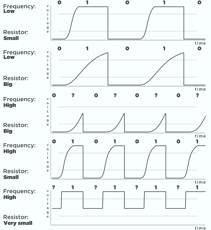 Newbie I2C Questions - GIGA R1 WiFi - Arduino Forum
