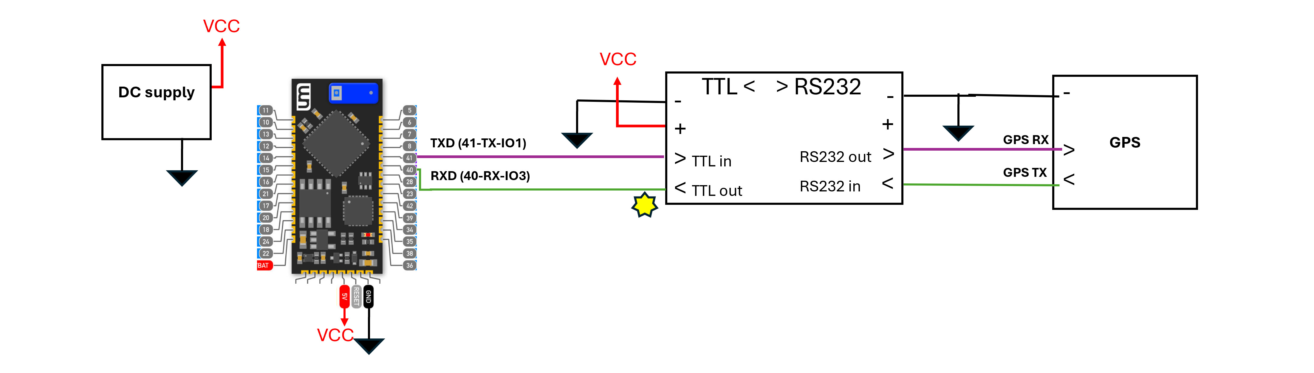 TinyPico Nano Serial Input changes received signal - General Electronics - Arduino Forum