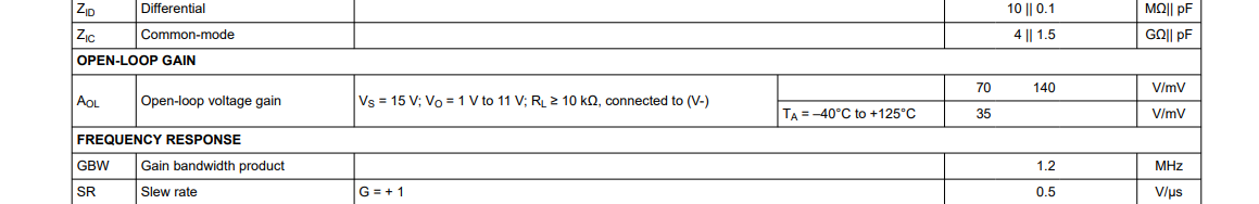Convert low voltage AC sine wave to DC wave - Page 2 - General Electronics - Arduino Forum