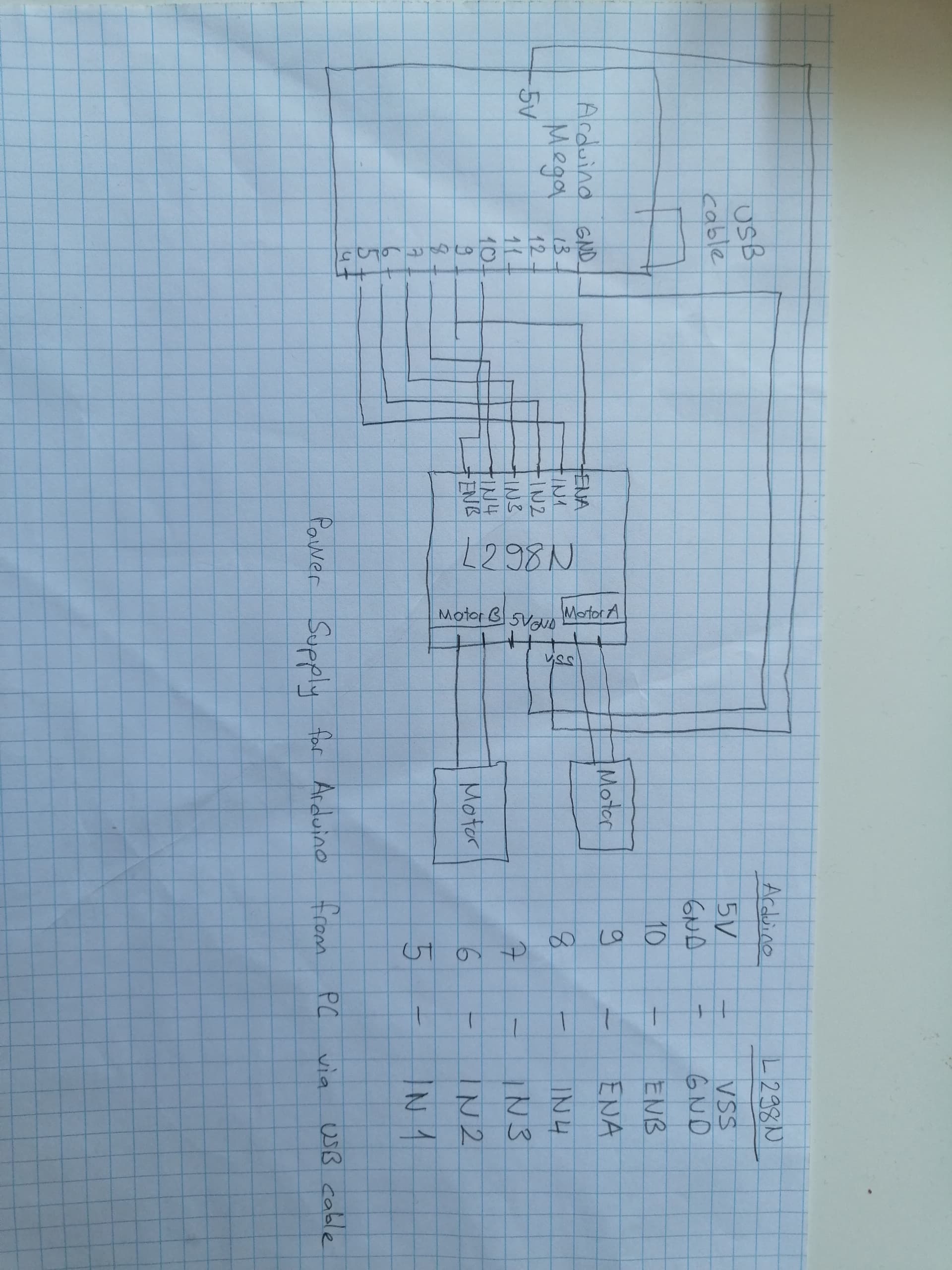 Controlling 2 DC Motors Via PWM by using L298N-h bridge driver - Motors ...