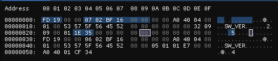 When A Stuct Char Is Not A Char Anymore Programming Arduino Forum
