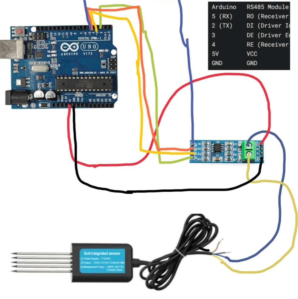 Problem with npk sensor - General Guidance - Arduino Forum