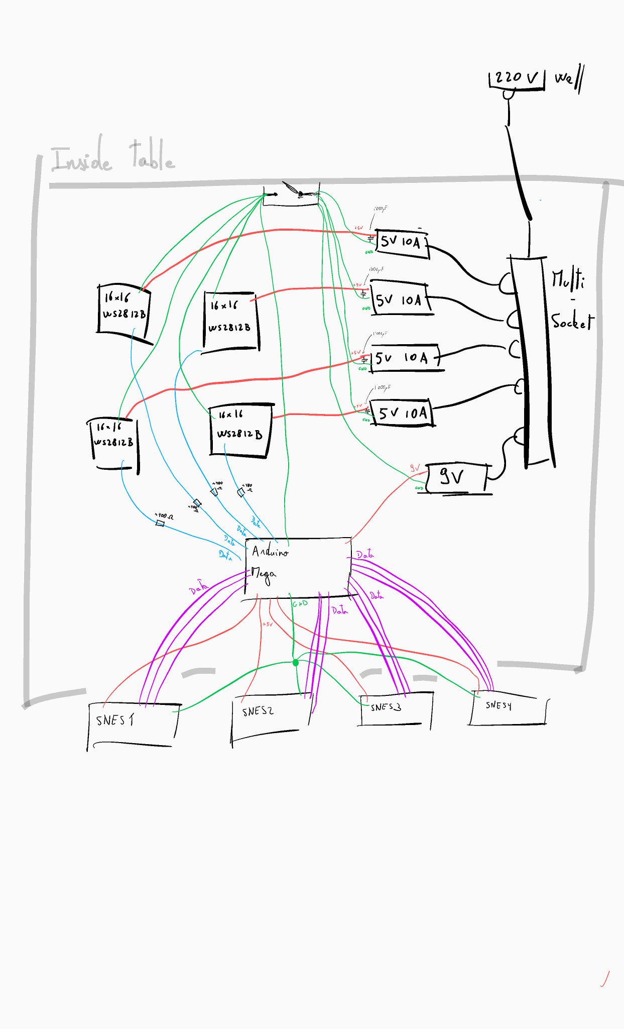 Electrical supply for 32x32 WS2812B LED Matrix - General Guidance ...