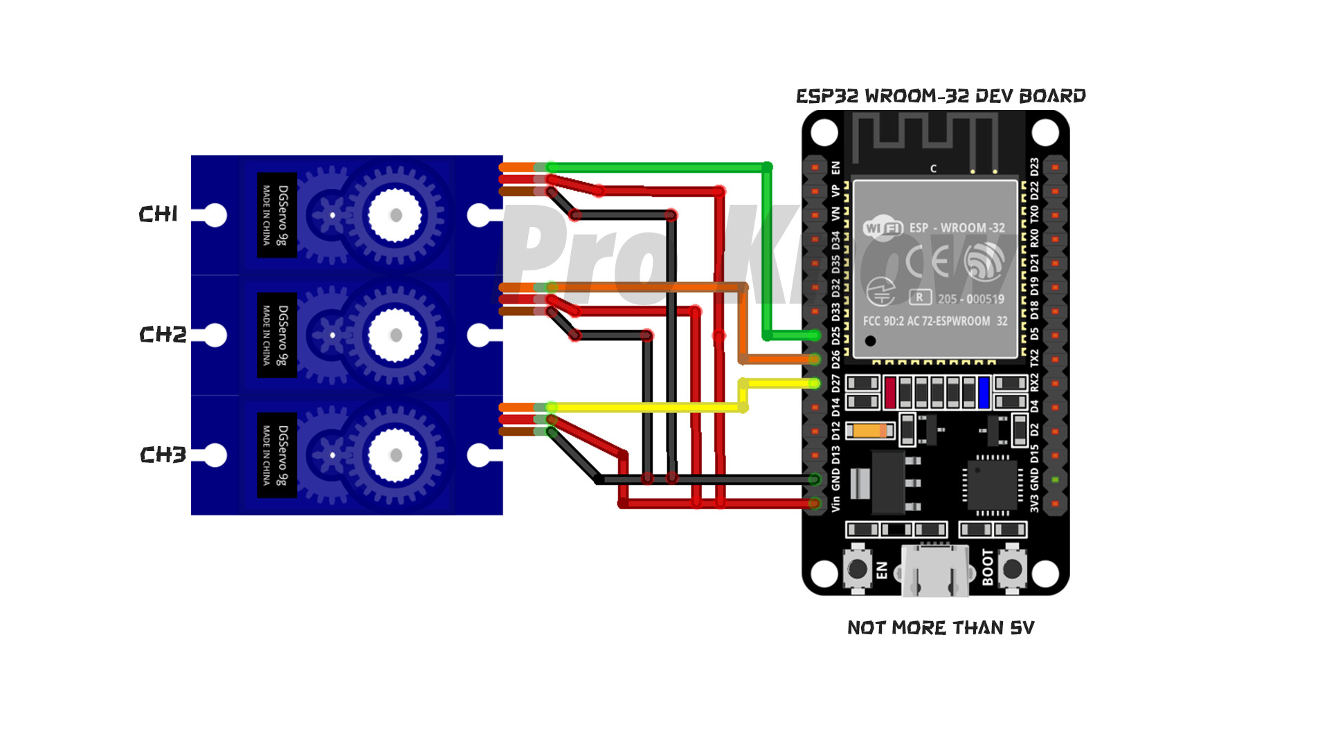 Esp32 Board MAC Address - 3rd Party Boards - Arduino Forum