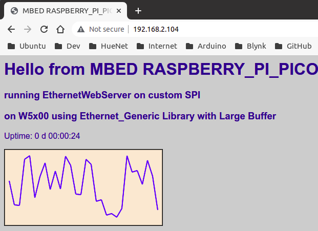 EthernetWebServer now using Ethernet_Generic Library and suporting Portenta_H7 Ethernet ...