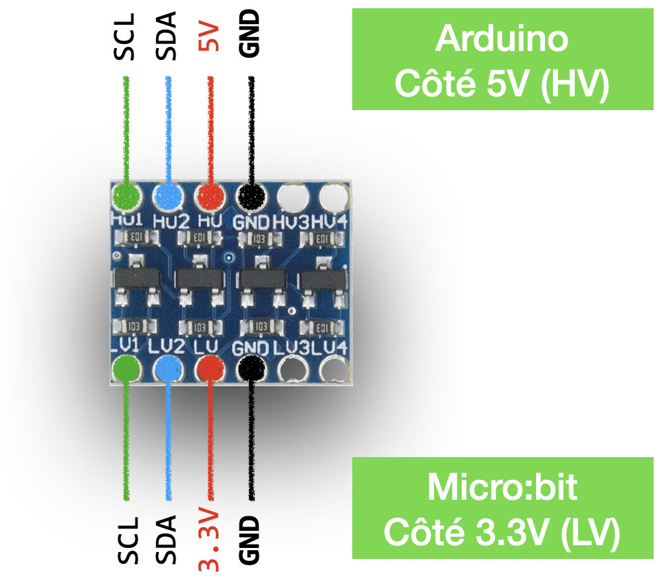🧬 Communication i2c entre une Micro:bit et une Arduino - Français ... 🧬 Communication i2c entre une Micro:bit et une Arduino - Français ...