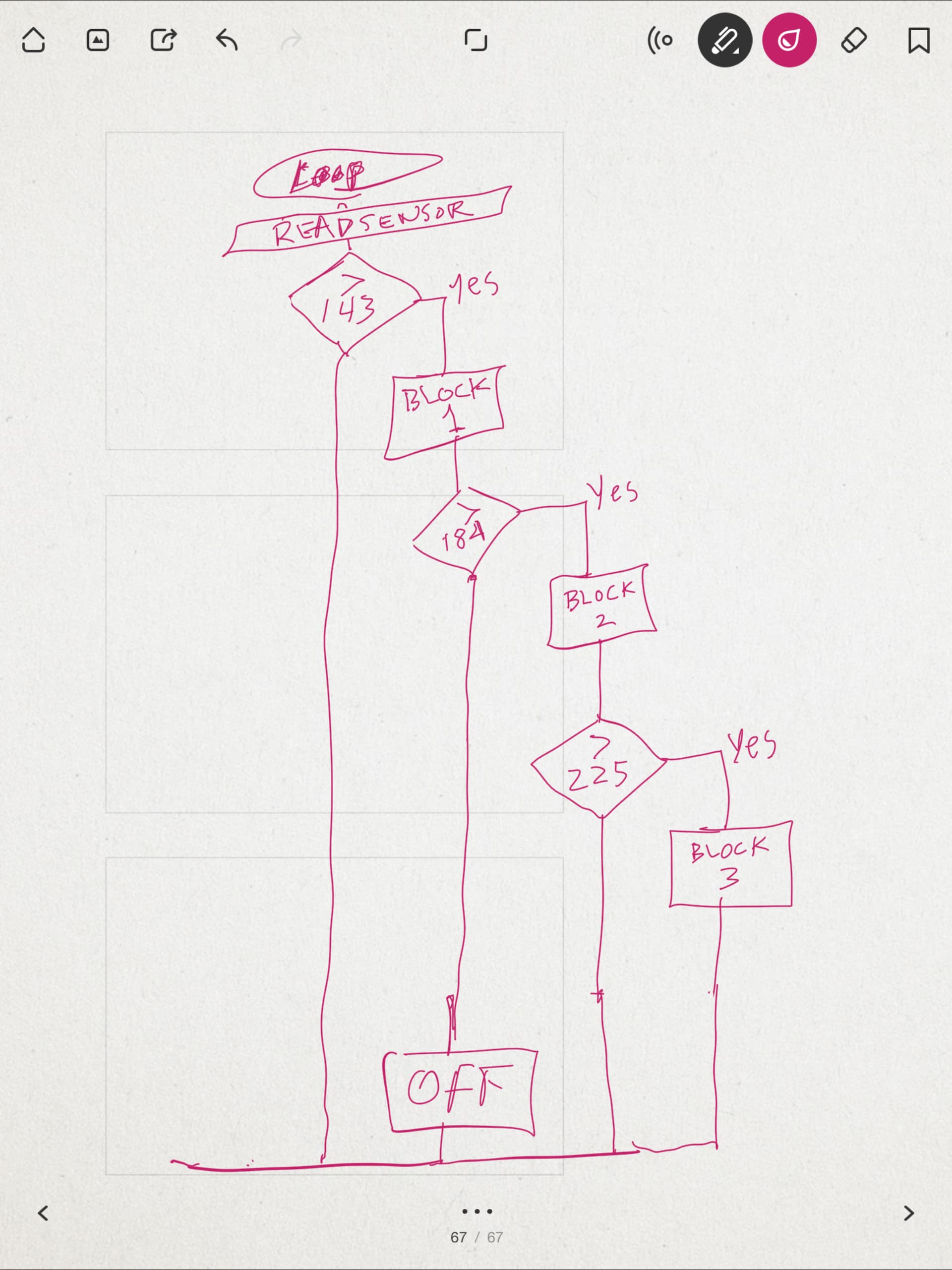 Extension Of The Program With Additional 2 Parameters Does Not Work Programming Questions
