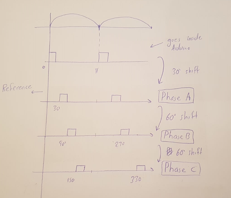 Help With 3 Phase Zero Crossing General Guidance Arduino Forum
