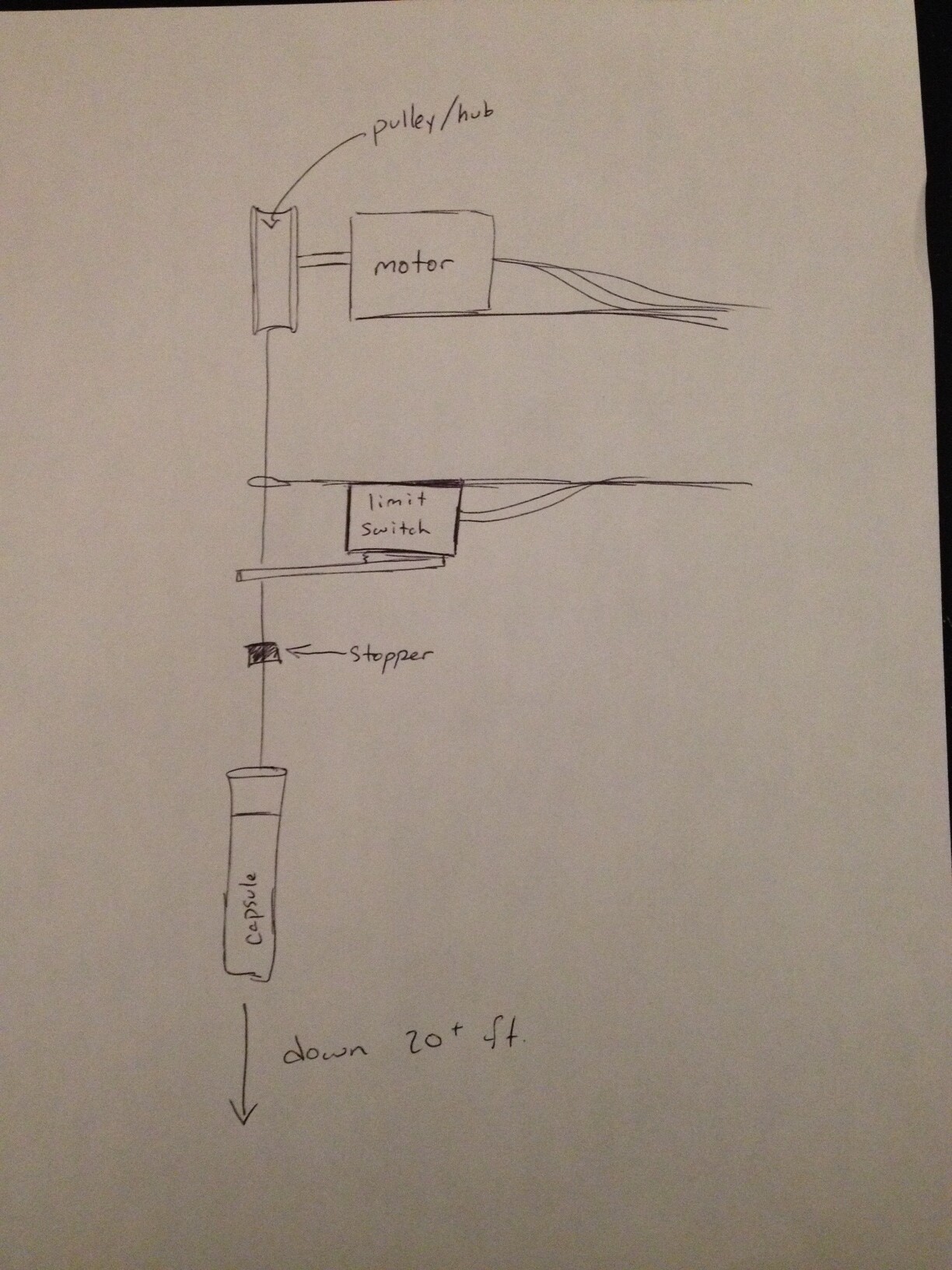 Controlling Stepper position using limit switch - Motors, Mechanics ...