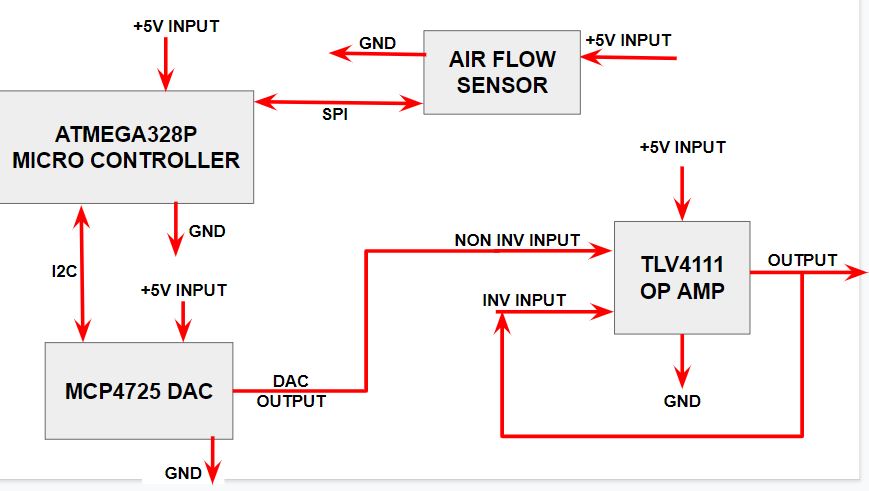 Optimizing Code For Speed Programming Arduino Forum 3275