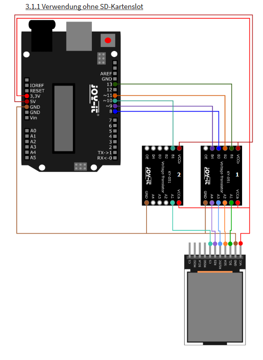 "Bitte um Hilfe" Touch Display Button der einen Ausgang schaltet - Page 3 - Deutsch - Arduino Forum