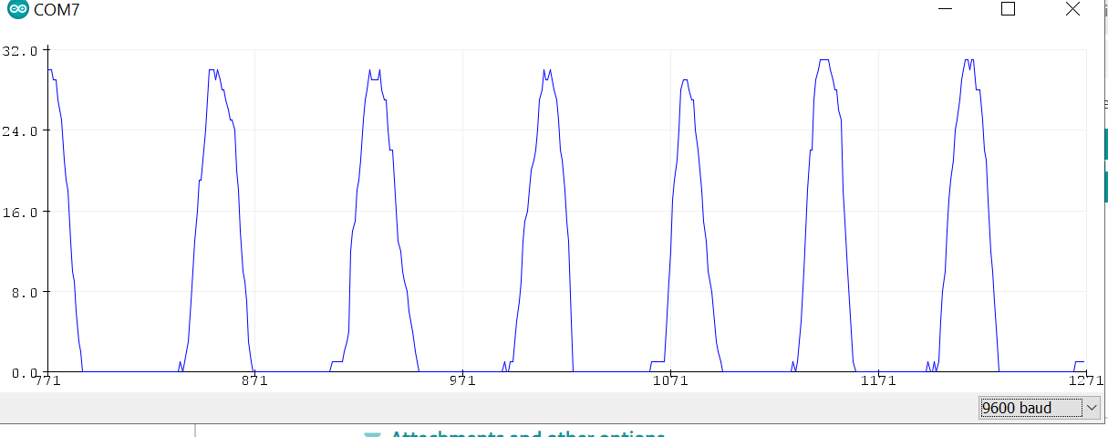 Analog Sensor Connected To A0 Show Random Voltage Value Of 2 3 And 4 Programming Arduino Forum 6472