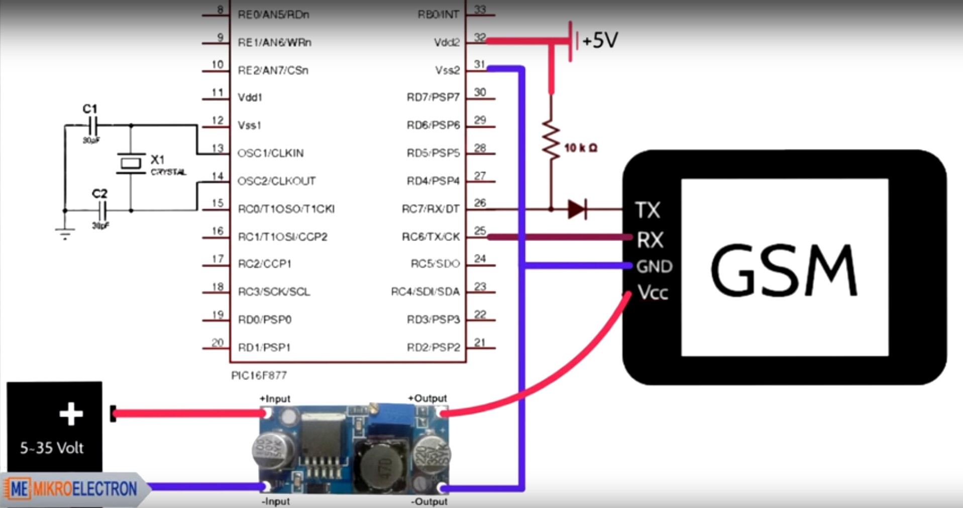 Cheap Gsm Module Sim800 Not Connecting To The Network Page 3 General Guidance Arduino Forum 2308