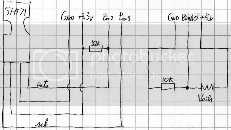 Greenhouse Automation Showcase Arduino Forum