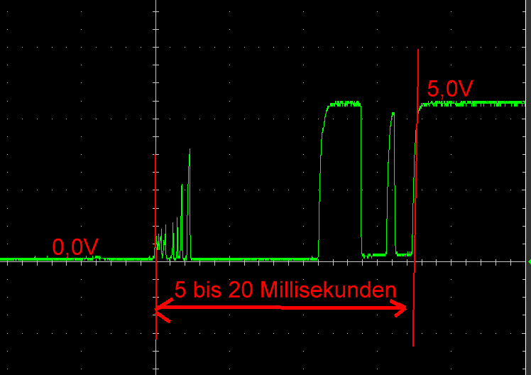 Probleme beim Rotation Count - Deutsch - Arduino Forum Probleme beim Rotation Count - Deutsch - Arduino Forum