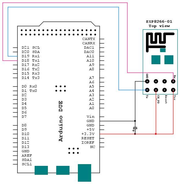 ESP8266 - Hardware - Arduino Forum