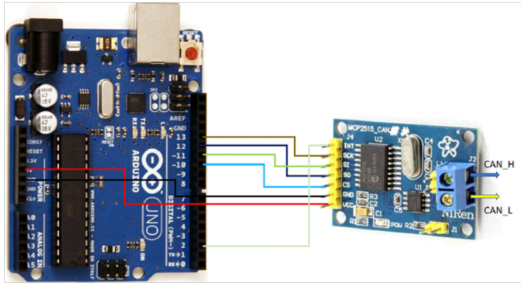 How should I connect my arduino mega 2560 to CNC Sheild V3 to Servo ...