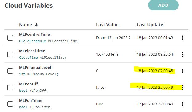 Cloudschedule Time Mismatch Between Cloud And App Page 2 Cloud Iot Arduino Forum
