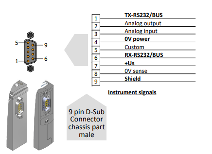 Interface RS232 using ProPar protocol - Page 2 - General Guidance - Arduino Forum