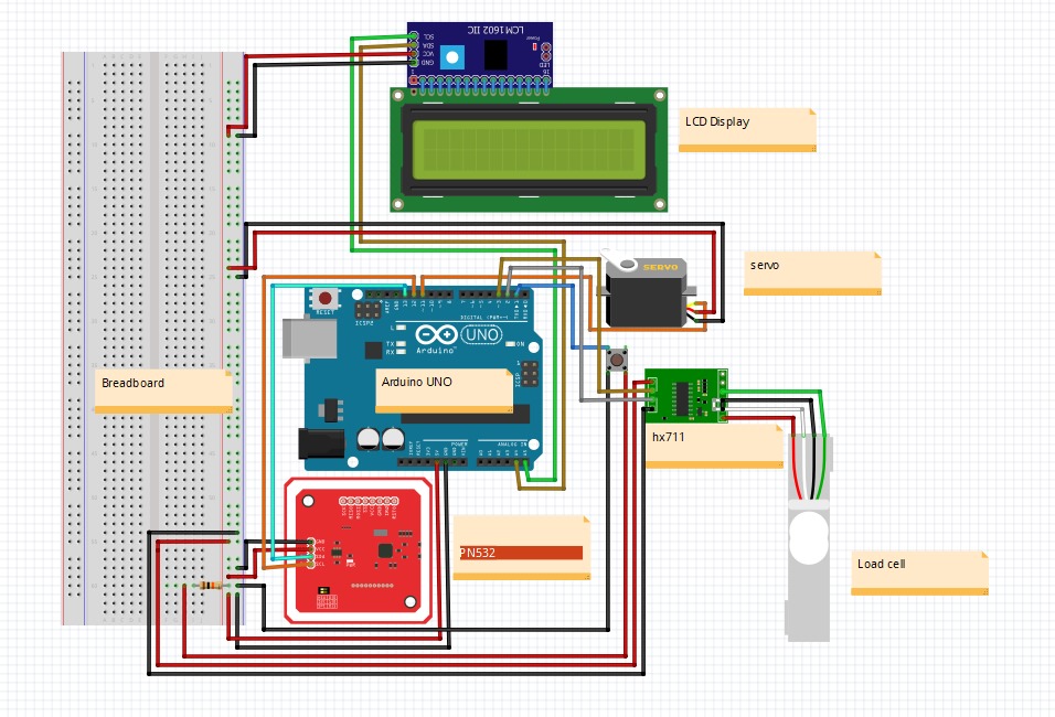 PN532 can detect card when using the example code from library but can't when i code it on my ...