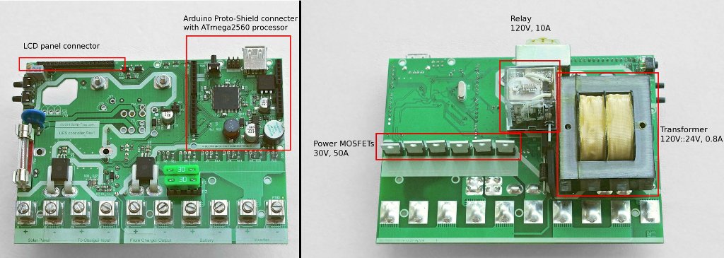 New product idea: controller to switch and monitor high current DC & AC ...