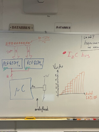 LEDs with PCF8574 chips - Programming - Arduino Forum
