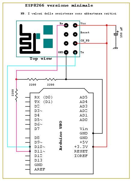 Modulo Wi-Fi ESP8266 - Page 20 - Megatopic - Arduino Forum