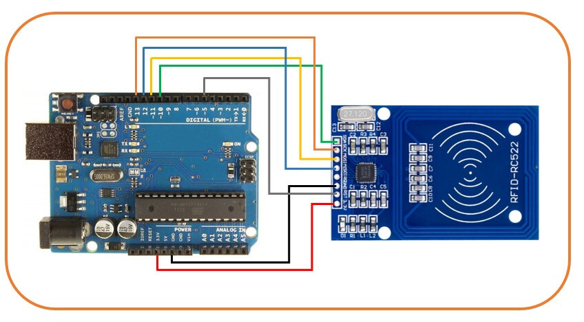 Falha na Conexão do Arduino uno e o RFID - Português - Arduino Forum