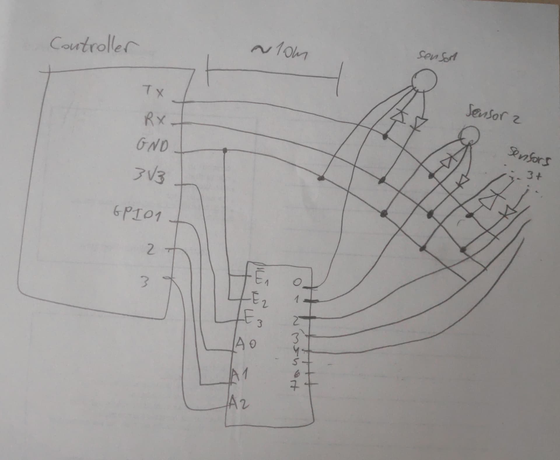 Multi Uart Sensors On Same Hardware Serial Port Science And