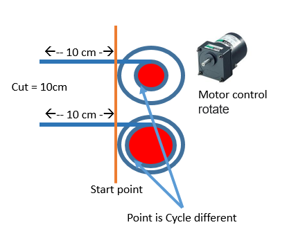 Idea for control motor run and stop distant 10cm - General Guidance ...