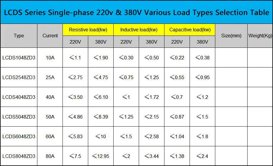 Help with mains relays burning - Page 5 - Home Automation - Arduino Forum