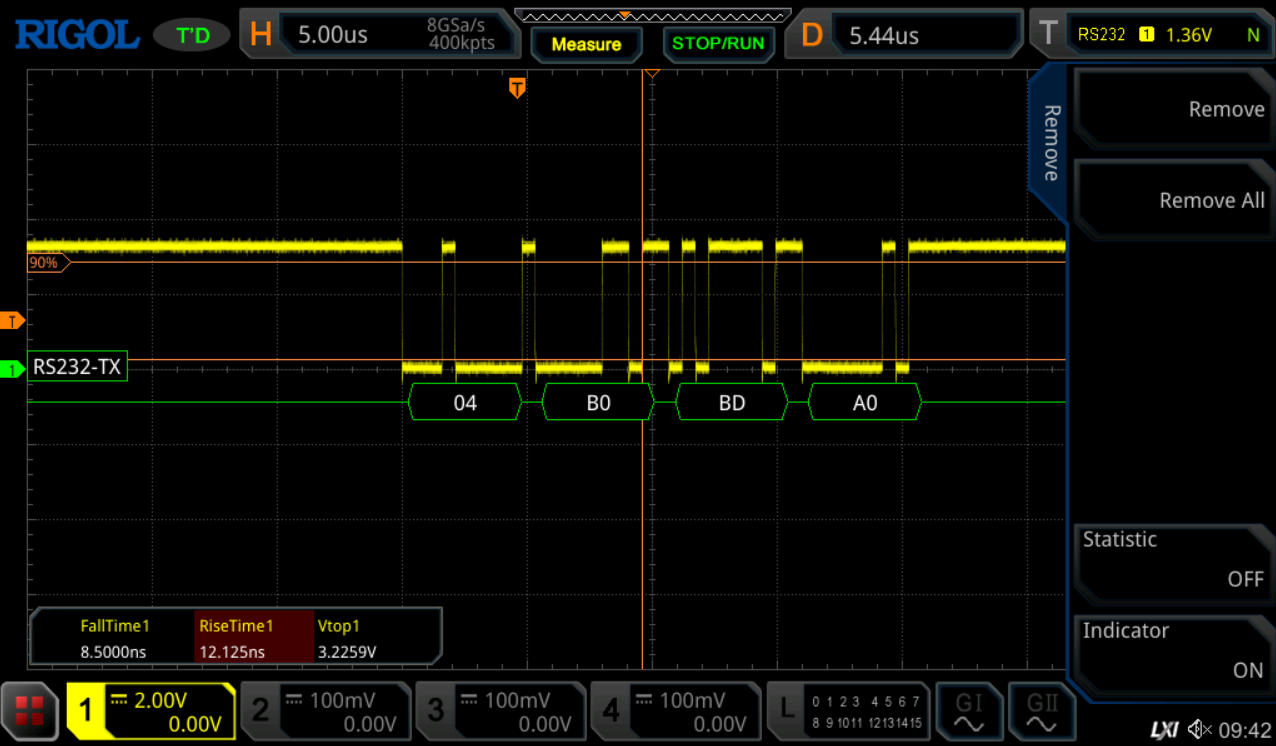 RP2040 SerialPIO 1.875Mbps corrupts data - General Guidance - Arduino Forum