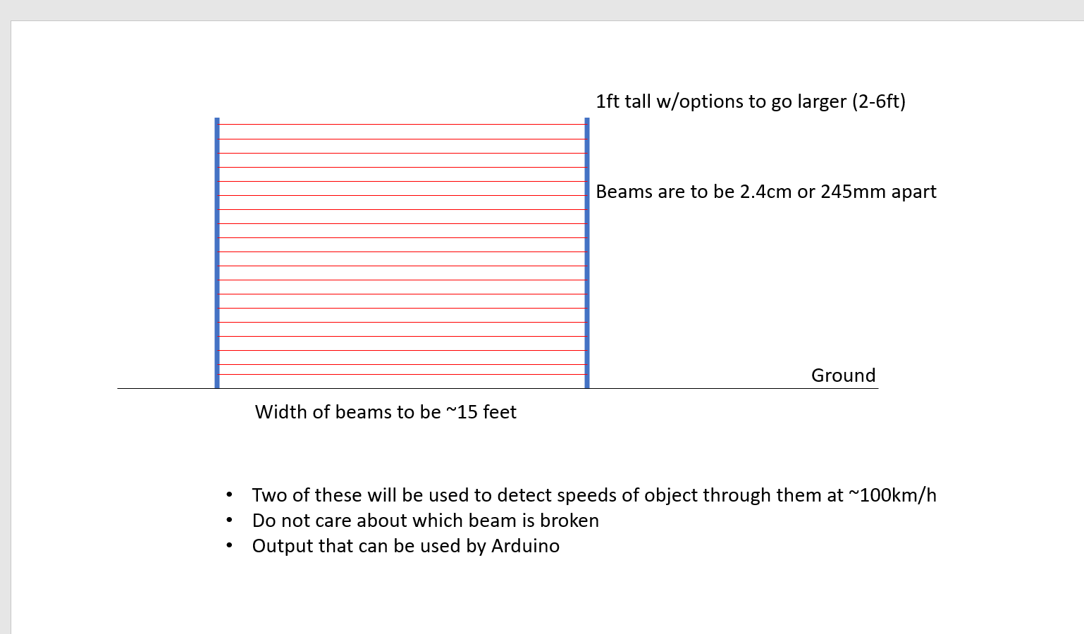 Tall Break Beams - Sensors - Arduino Forum