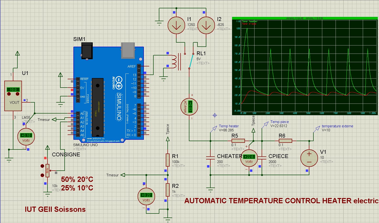 Control heater automatic open source ( régulation hystérésis de température radiateur) réparable ...