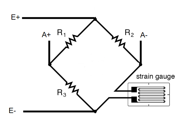 Wheatstone Bridge Strain Gauge