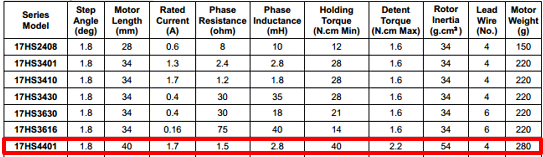 How to drive multiple stepper motor ? - Motors, Mechanics, Power and ...