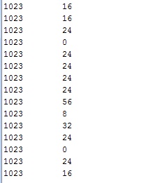 Two sound sensors getting weird readings? - General Guidance - Arduino Forum