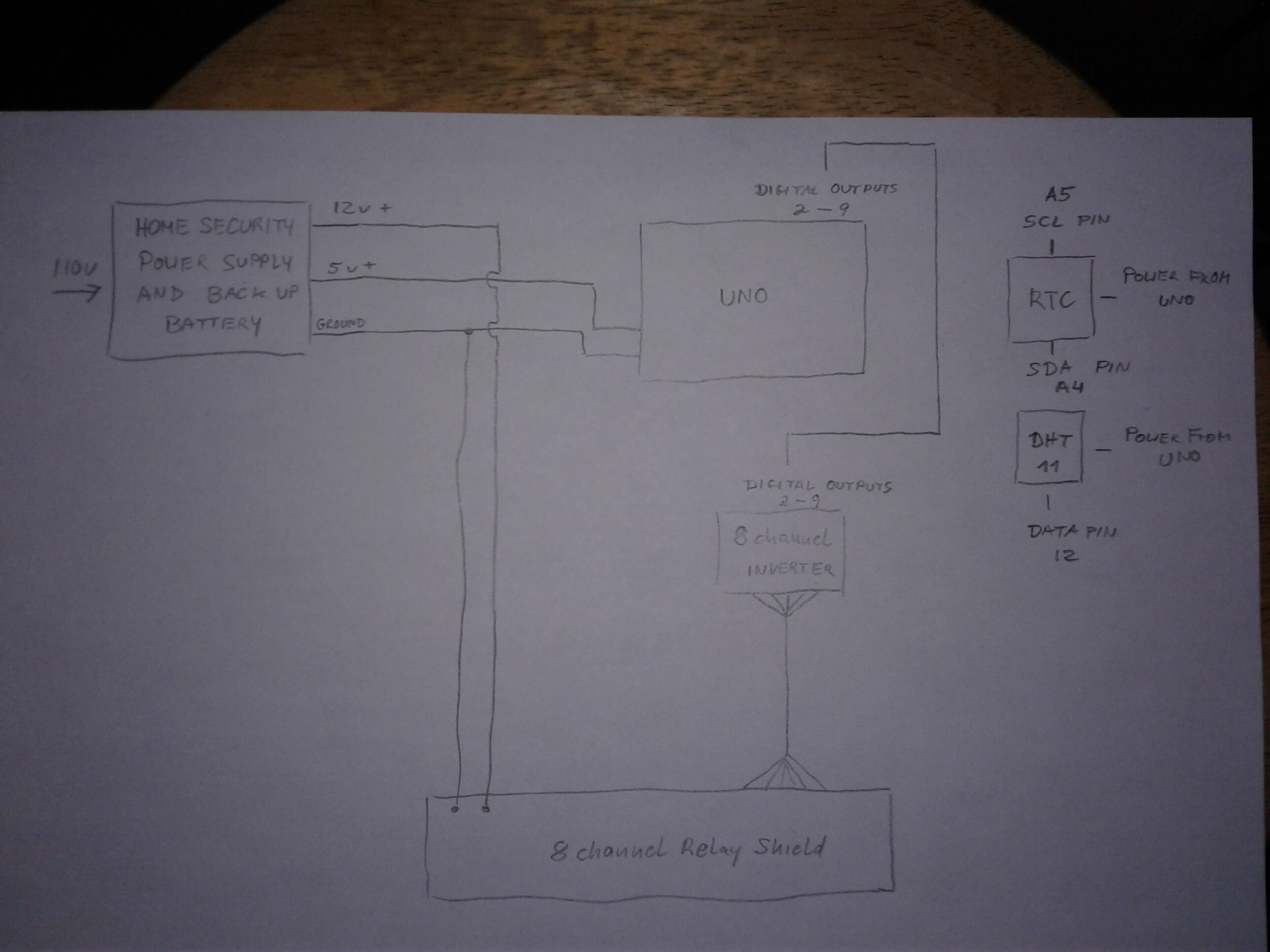 RTC Real Time Clock - Programming - Arduino Forum