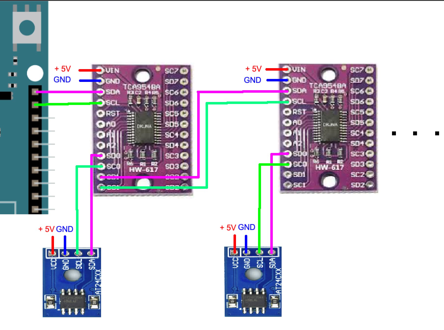 Cascading/Daisy chain TCA9548 - Programming - Arduino Forum