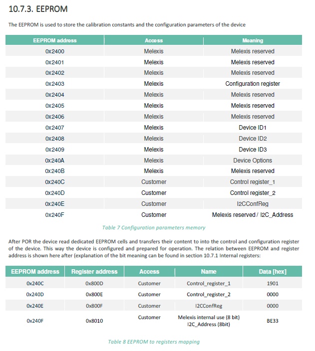 Integer array in eeprom eines sensors über i2c schreiben und lesen - Page 2 - Deutsch - Arduino ...
