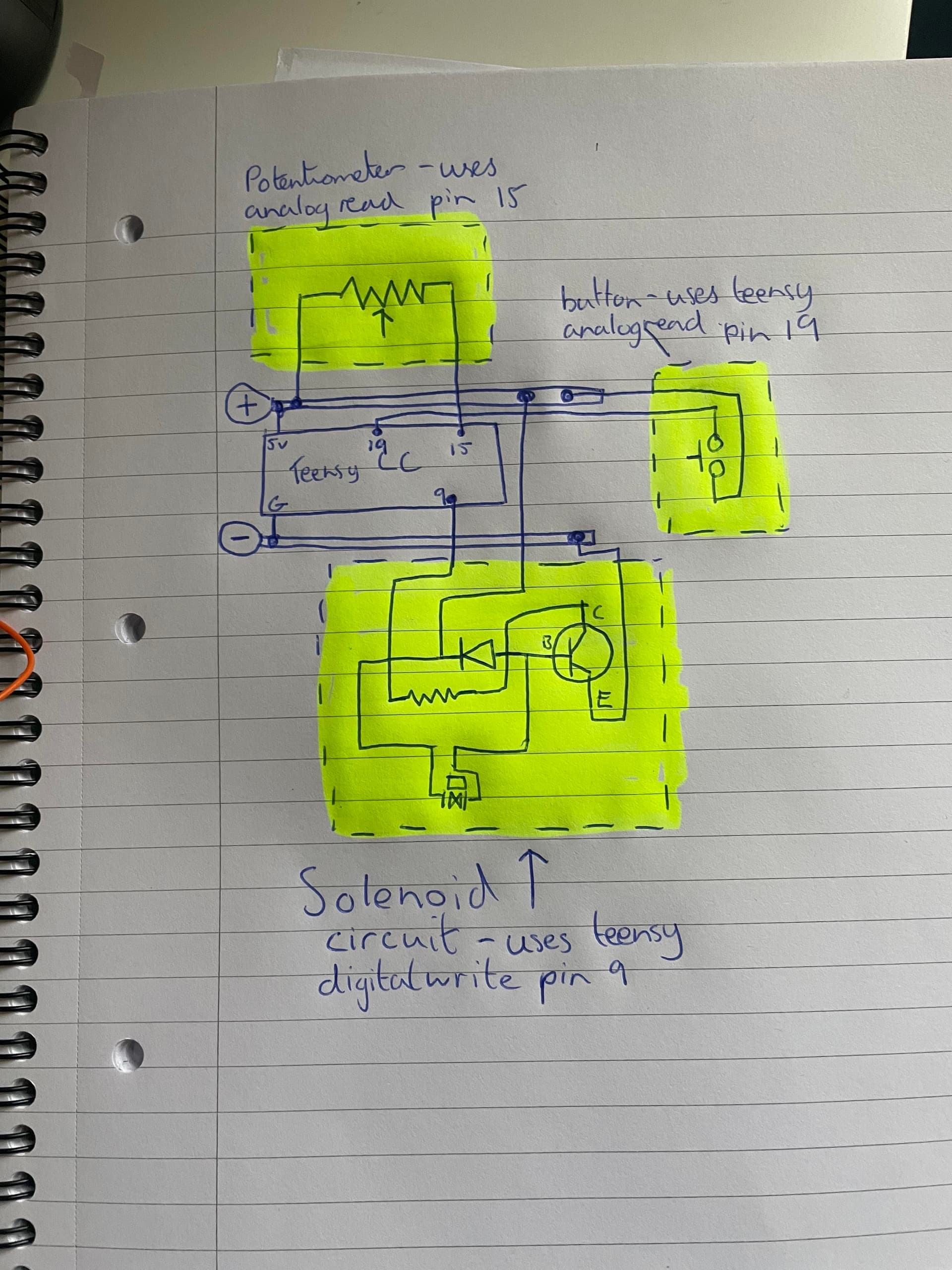 Calling A Function To Override Midi Solenoid Control Programming Arduino Forum