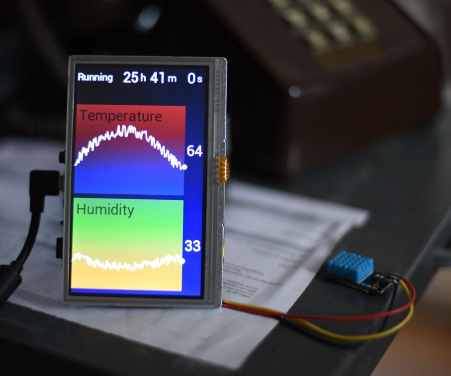 24 Hour Temperature Humidity Display - Displays - Arduino Forum