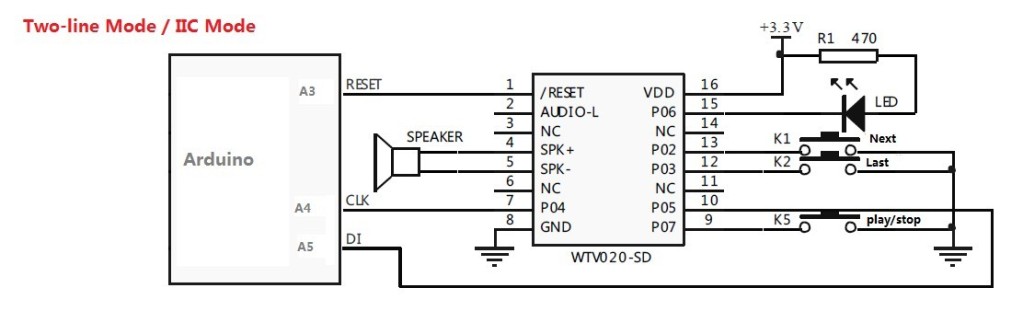 Arduino library for WTV020-SD-16P audio module - Page 11 - Audio - Arduino Forum