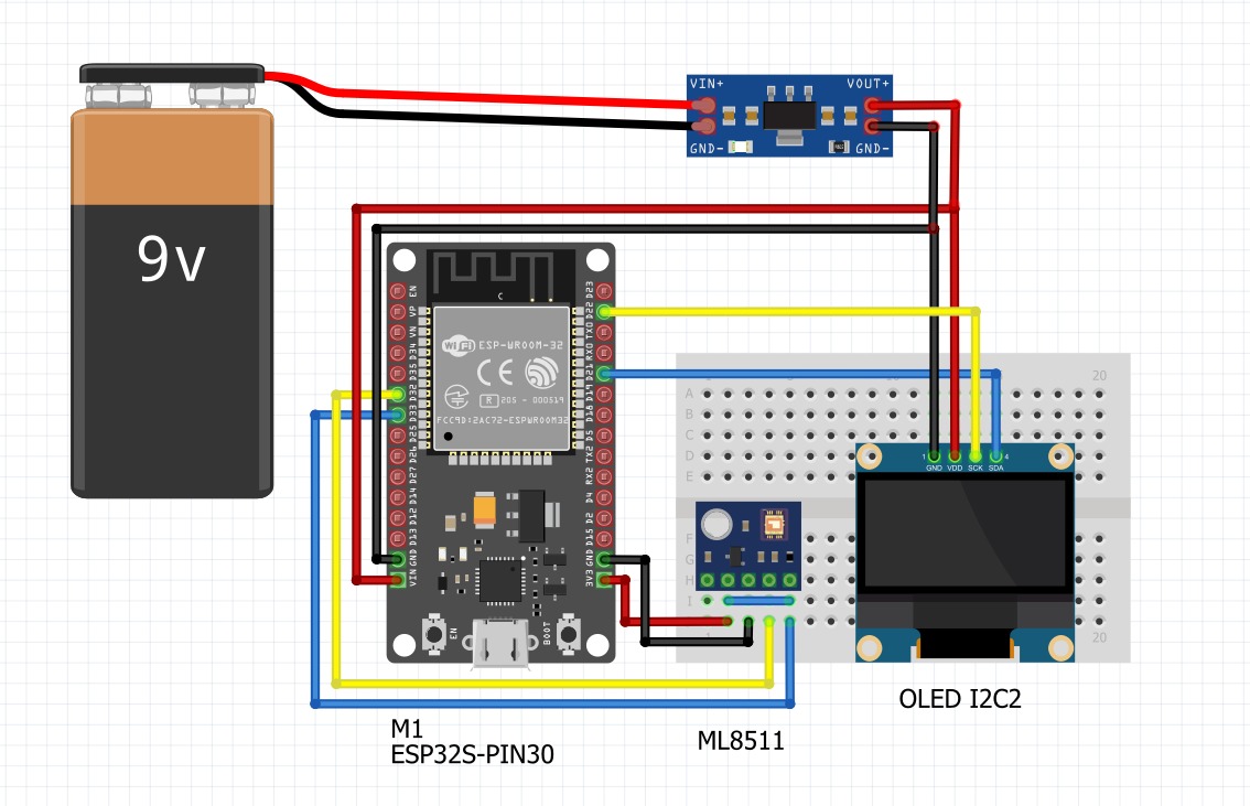 Why Does ML8511 UV Sensor Read Negative Values on ESP32 When Using WiFi ...