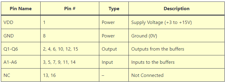 2.8 TFT Backlight control Arduino Nano - Deutsch - Arduino Forum