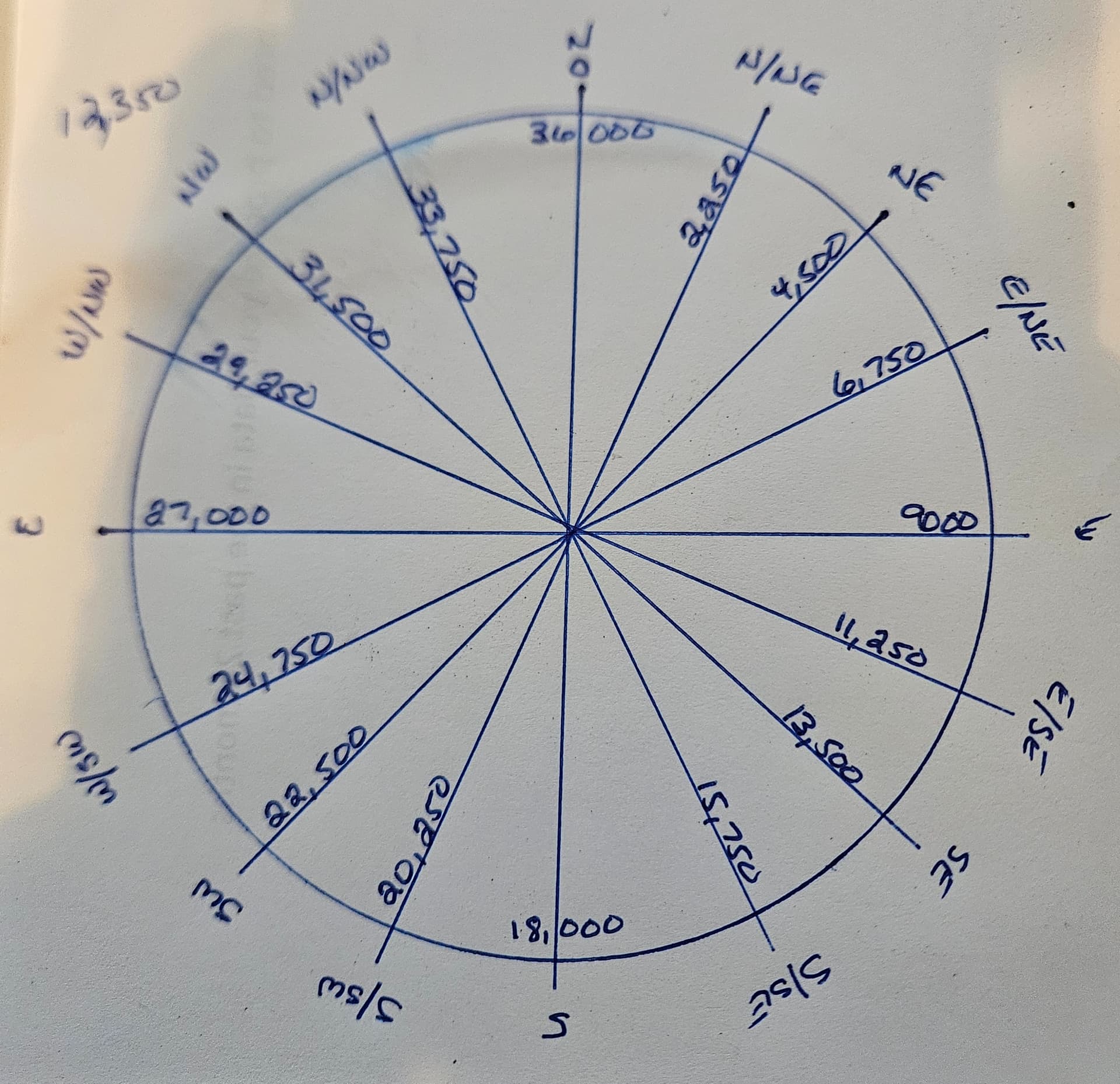 GPS NEO6M Time is Correct but Date Is Wrong - Page 3 - Programming - Arduino Forum