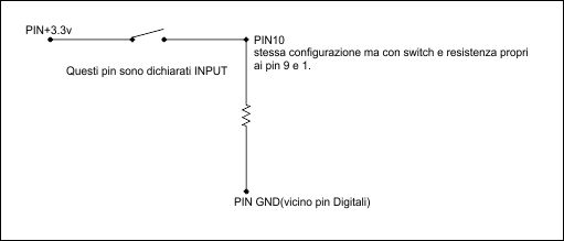 problema sulla seriale - Generale - Arduino Forum