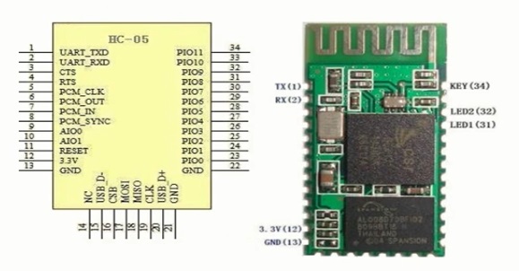 Program nano wirelessly (OTA) - Interfacing w/ Software on the Computer ... Program nano wirelessly (OTA) - Interfacing w/ Software on the Computer ...