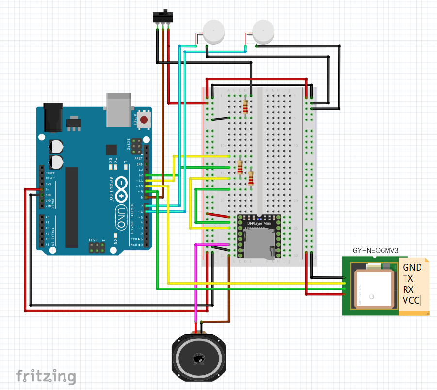 GPS does not give serial reply - Programming Questions - Arduino Forum